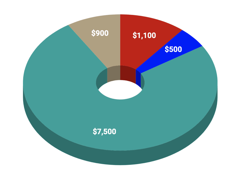 Awake.net – An entheogenic noosphere